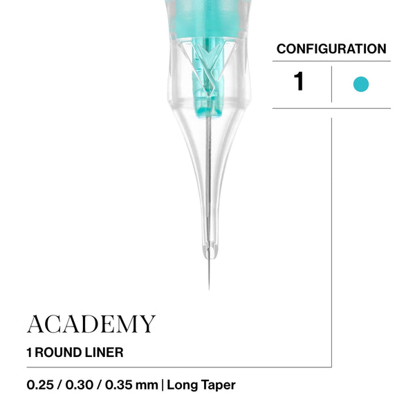 Vertix Academy Needle Cartridges — Box of 20 – Microbeau International