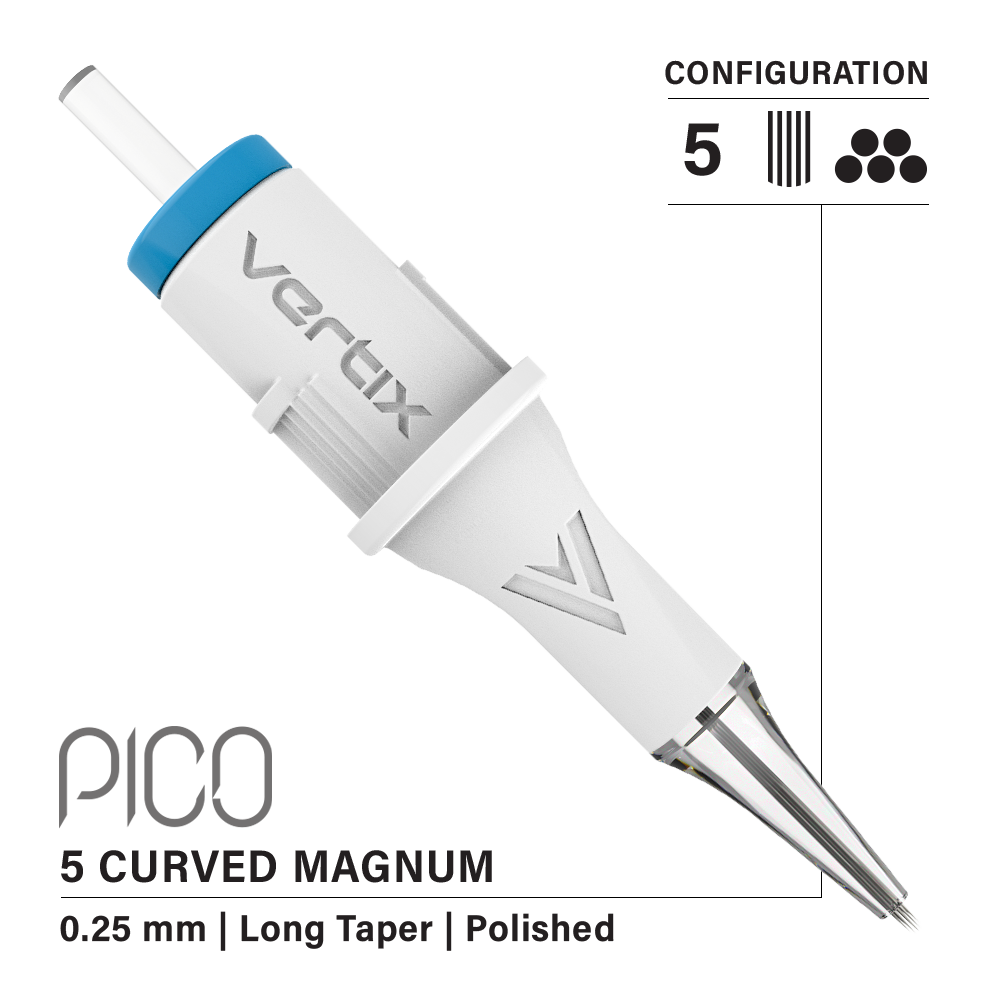 Vertix Pico Cartridges – Microbeau International